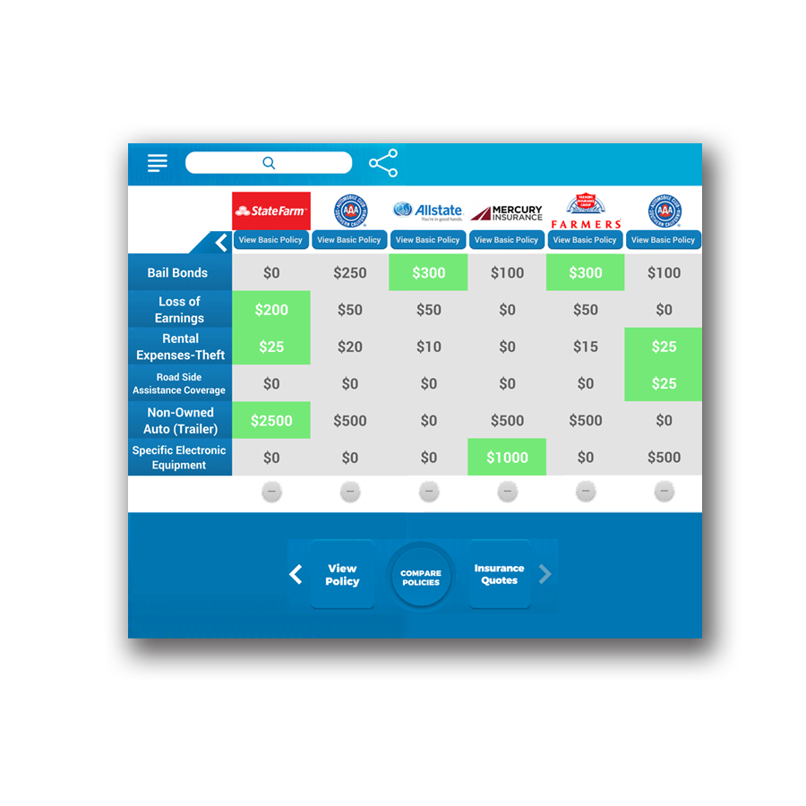 About ISI – Insurance Snoopers App